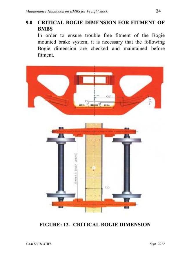 Handbook on bogie mounted brake system on freight stock | PDF ...