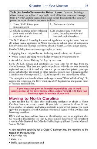 NC Driver's Handbook | PDF