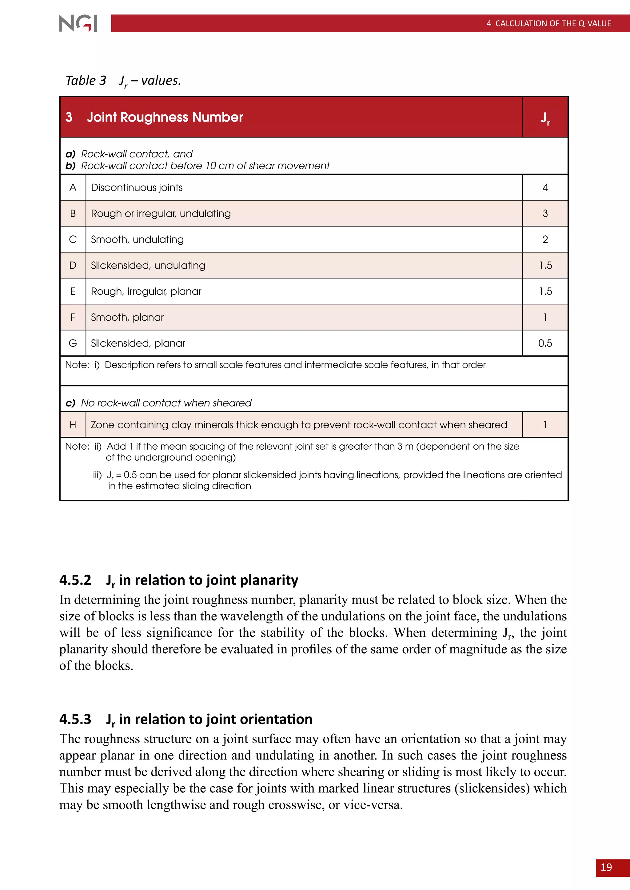 Handbook the q system mai 2015 nettutg | PDF