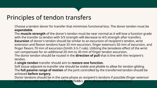 hand census microsurgery 27 Nov 24.pptx