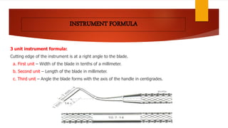 Hand cutting instruments | PPTX