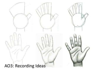 Hand drawing | PPTX | Drawing and Sketching | Arts and Crafts