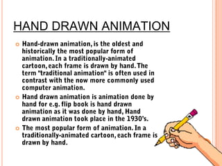 Hand drawn animation | PPT