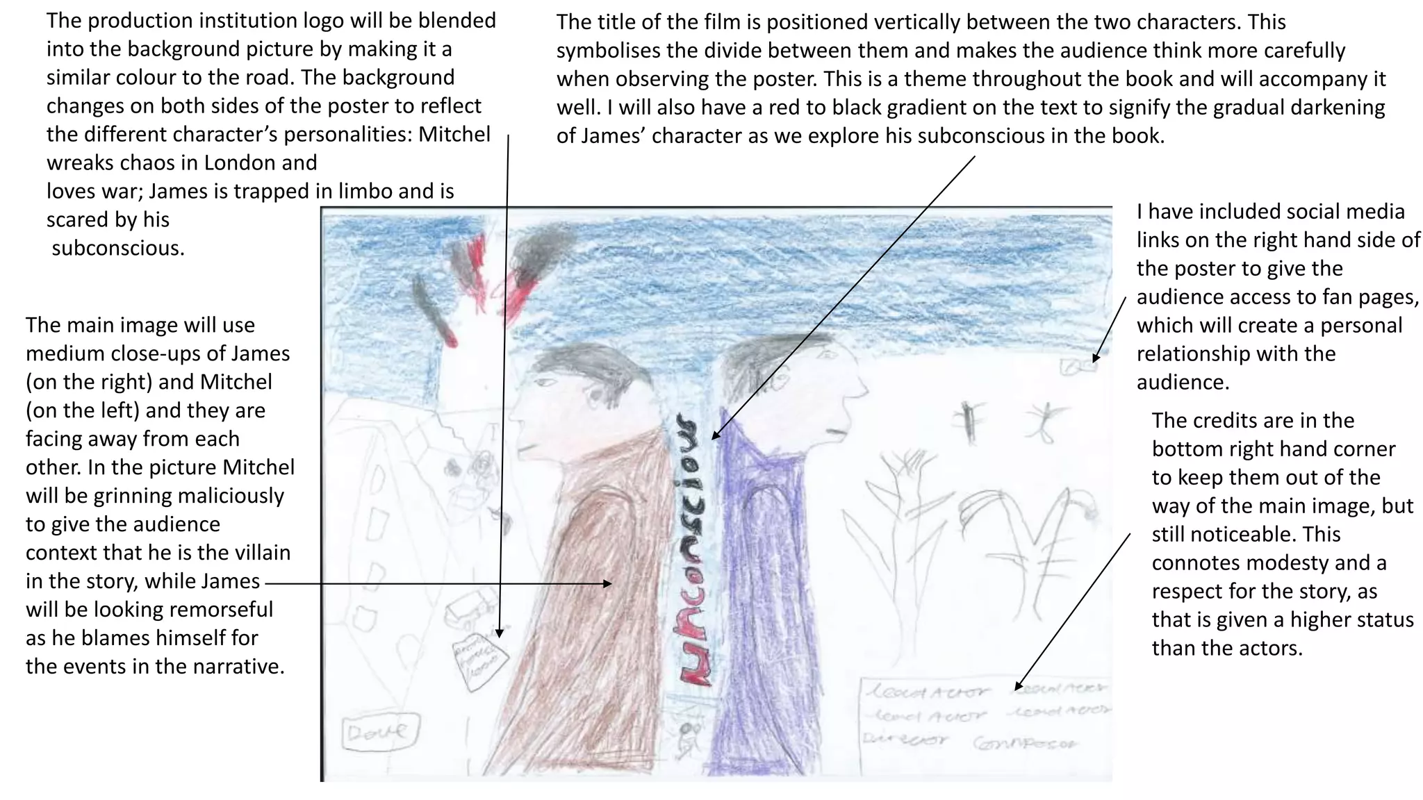 Hand drawn draft | PPT