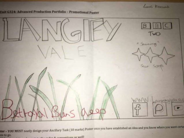 Poster Hand drawn and graphical drafts | PPT