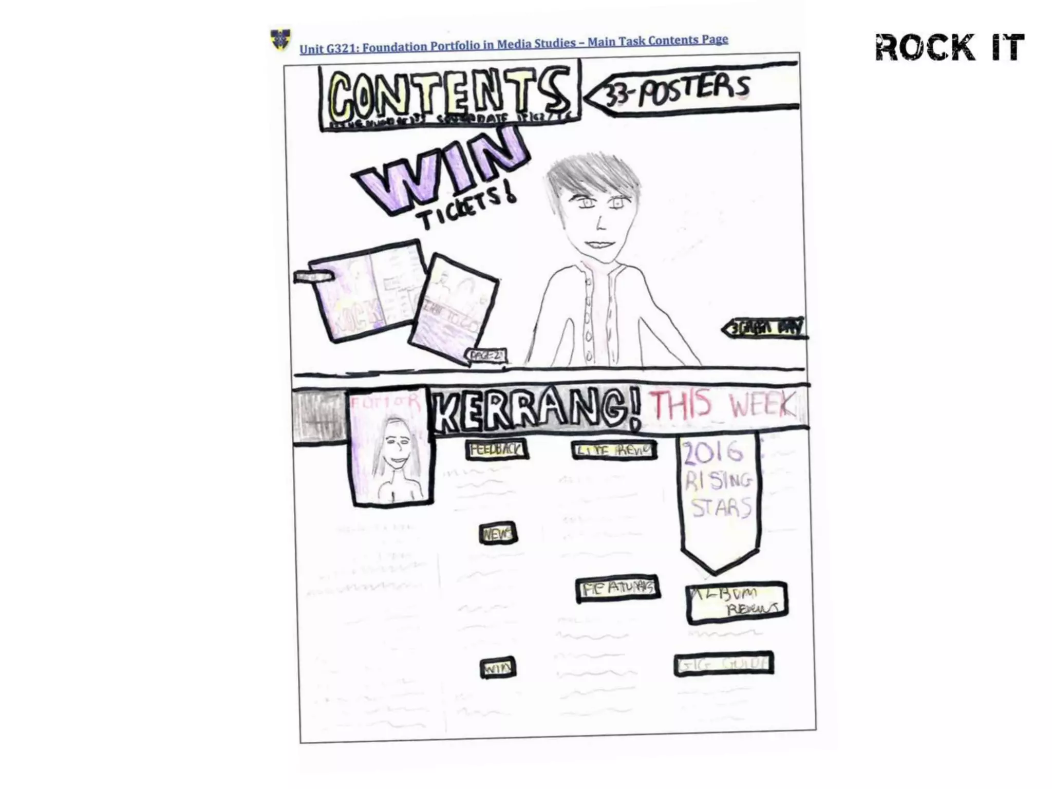 Hand drawn drafts | PPT