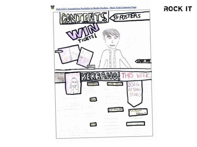 Hand drawn drafts | PPT