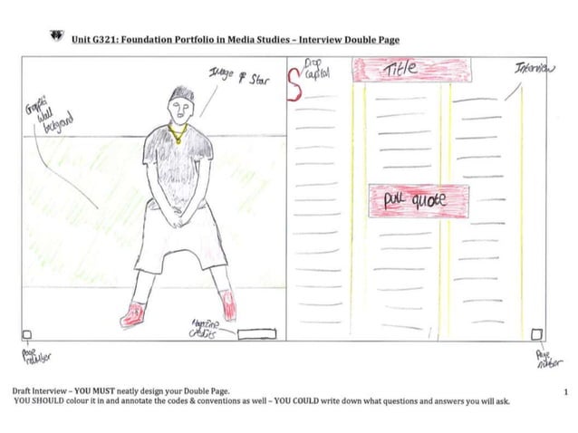 Hand drawn drafts | PPT