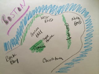 Hand Drawn Maps - by Carolyn Fish | PPT