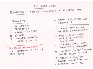 Basics of Behavior-led Design | PPT