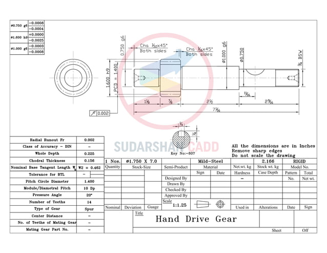 HAND DRIVE GEAR | PDF