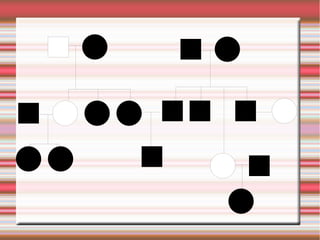 Handedness dap | ODP