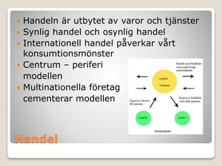 Handel och transport | PPTX