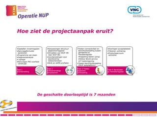 Handelsregister lessen uit de pilot (Operatie NUP congres 2013) | PPTX
