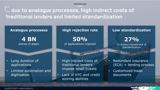 HandEX - NOAH19 London | PPT
