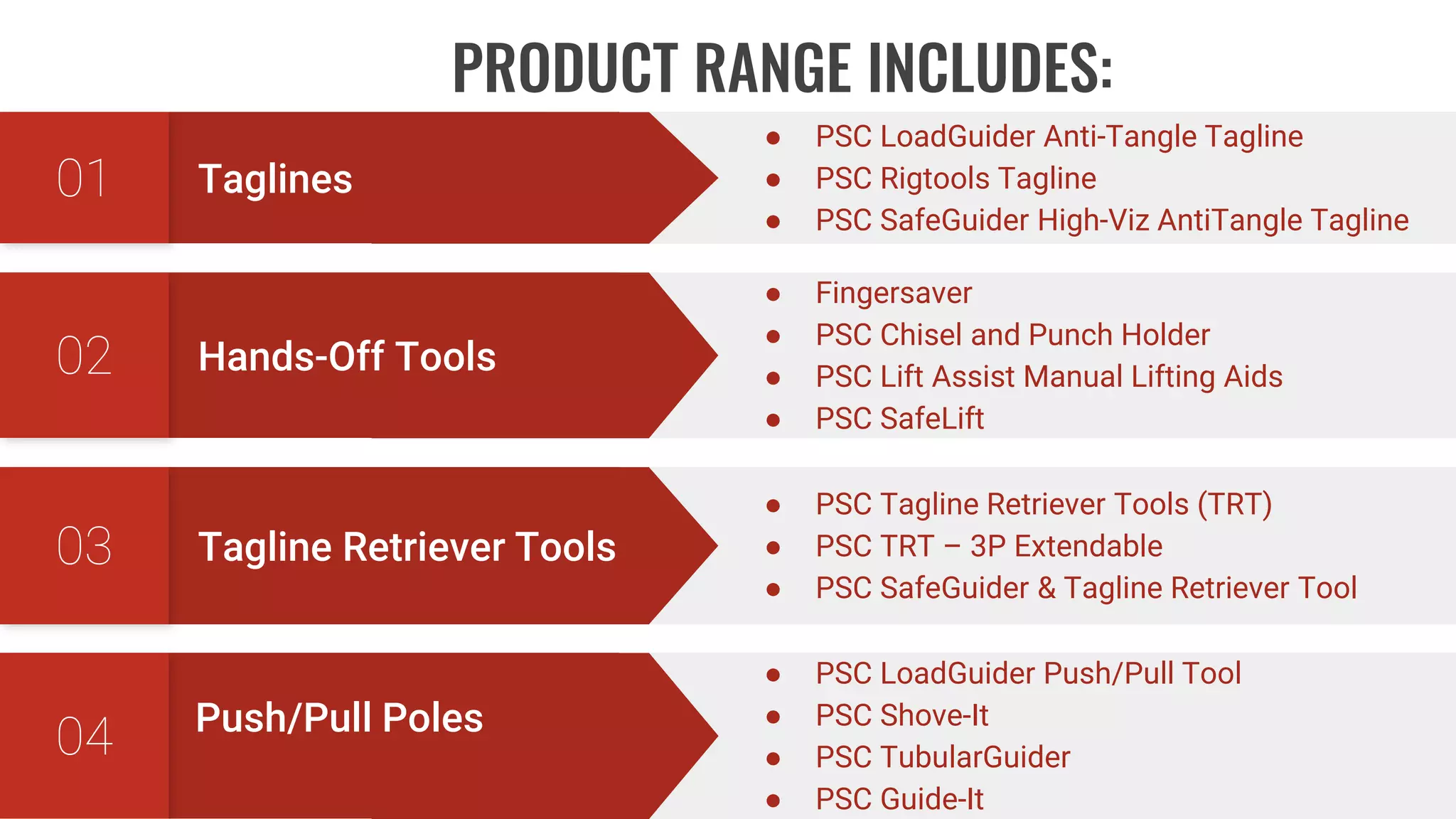 Hand finger injuries are an unavoidable problem | PPTX