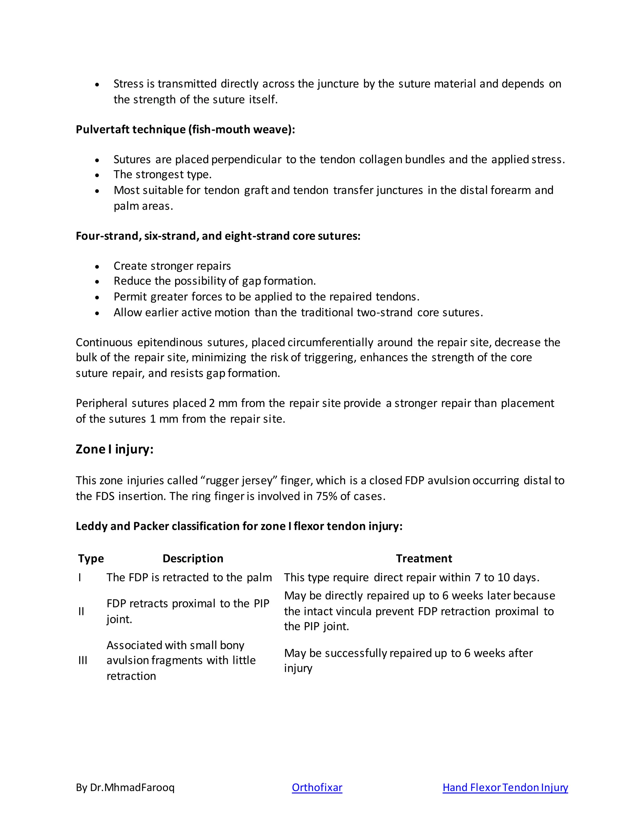 Hand Flexor tendon injury.pdf