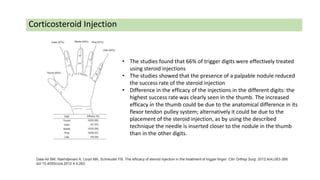 Trigger Finger presentation handfor.pptx