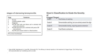 Trigger Finger presentation handfor.pptx