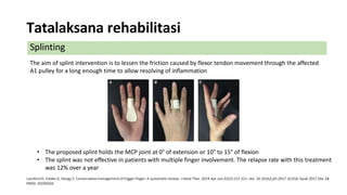 Trigger Finger presentation handfor.pptx