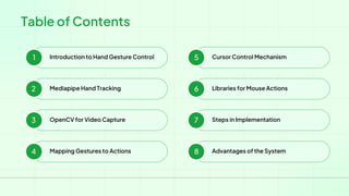 HAND GESTURE CONTROL MOUSE or Virtual mouse | PDF