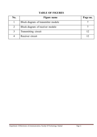 Hand gesture controlled robot | DOCX
