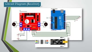 Hand Gesture Controlled Robot | PPTX | Computer Peripherals | Computing