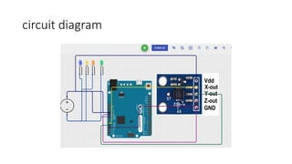 handgesture leds control by mems sensor and arduino uno | PPTX