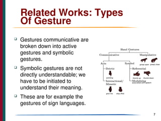 identifying and classifying precise hand gestures, limited to a ...