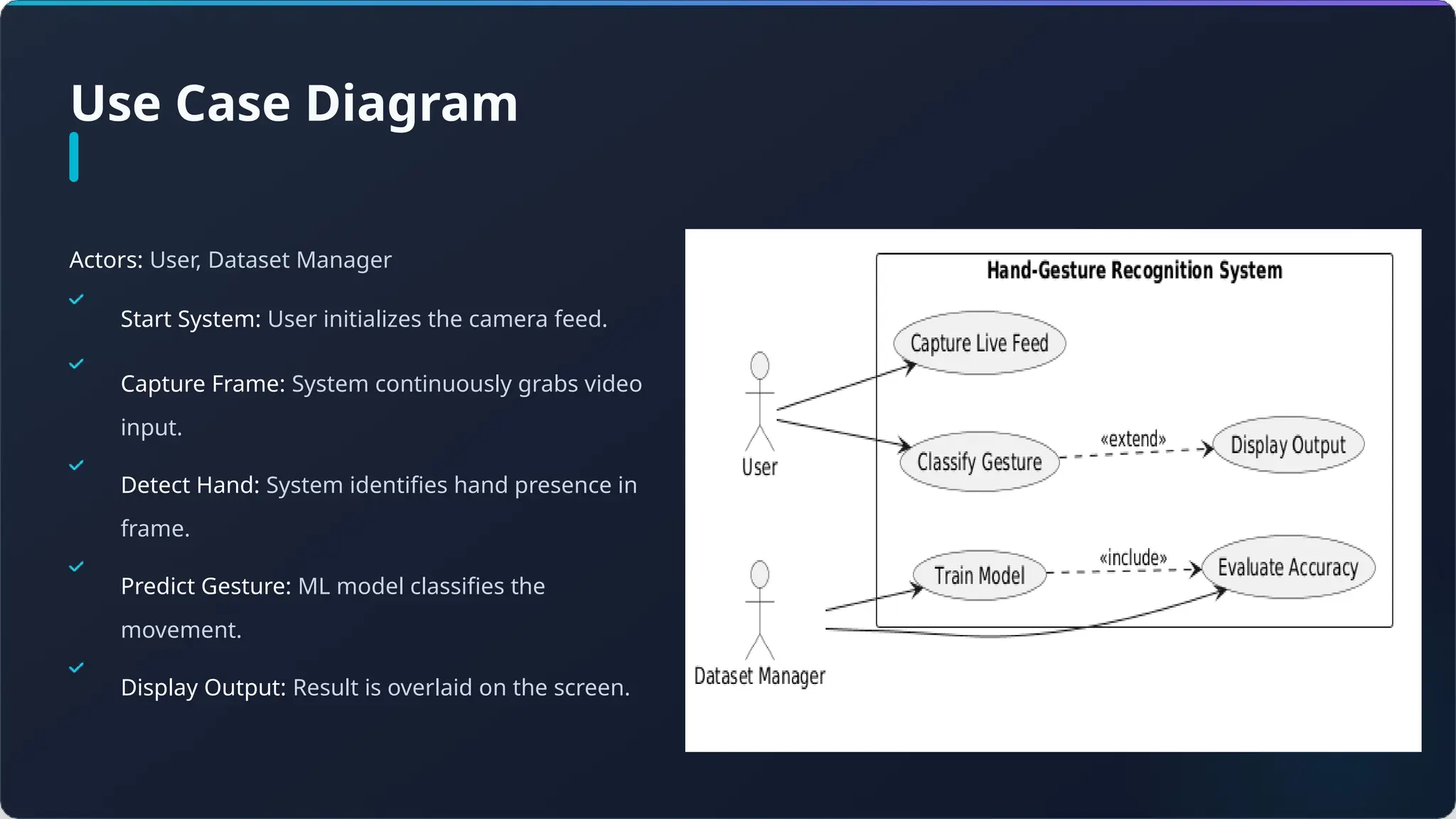 Hand Gesture Recognition System ppt.pptx