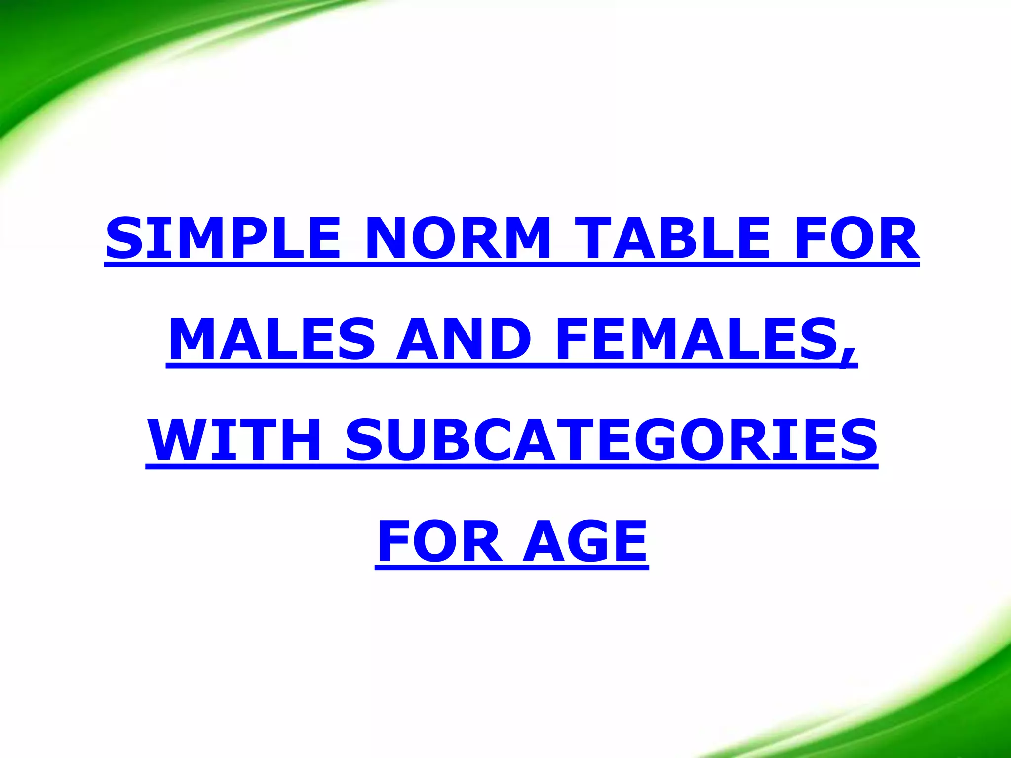 Hand Grip Strength Norms | PDF