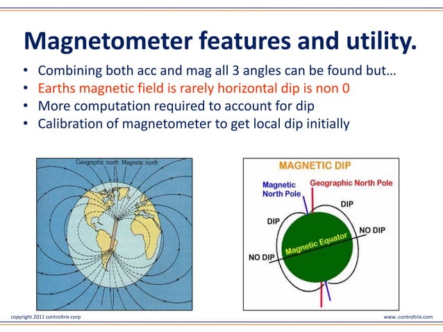 Handheld device motion tracking using MEMS gyros and accelerometer | PPT