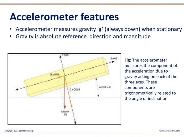 Handheld device motion tracking using MEMS gyros and accelerometer | PPT
