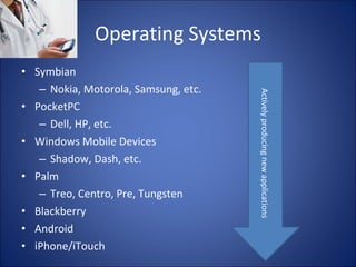 Handheld Devices | PPT