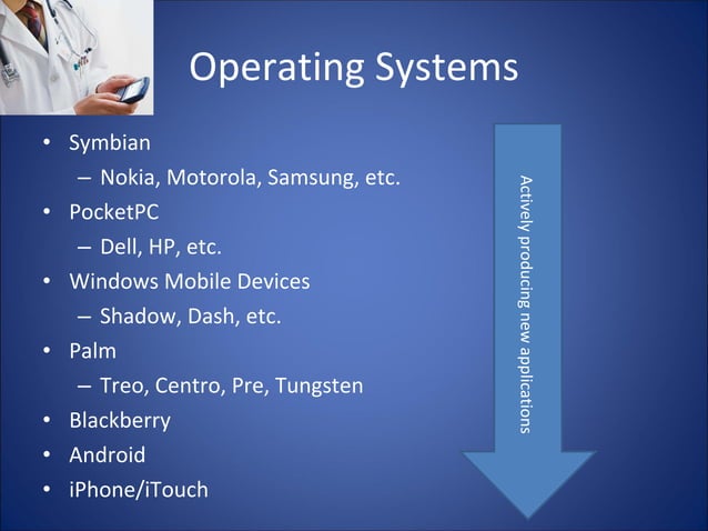 Handheld Devices | PPT