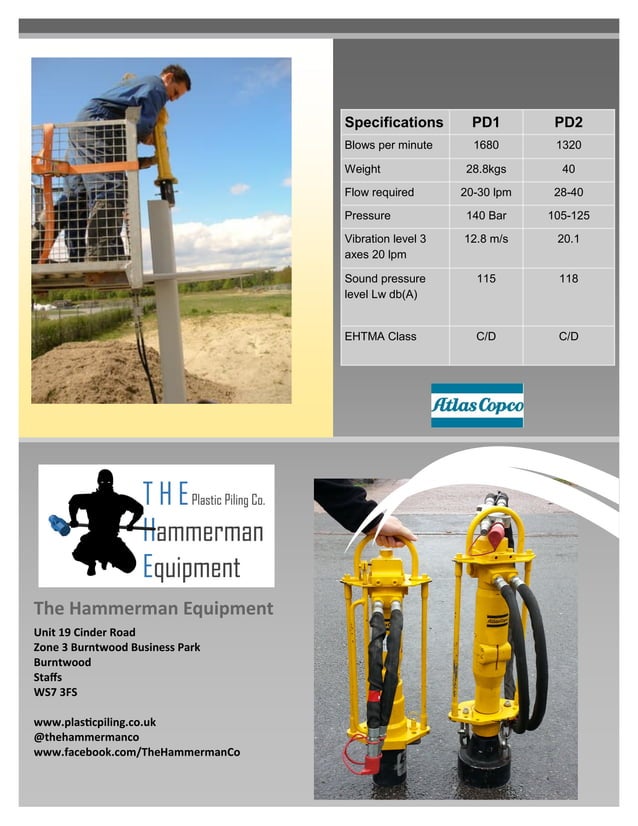 Handheld Post and Pile Drivers | PDF