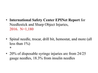 Hand hyagine and needle stick injury | PPTX