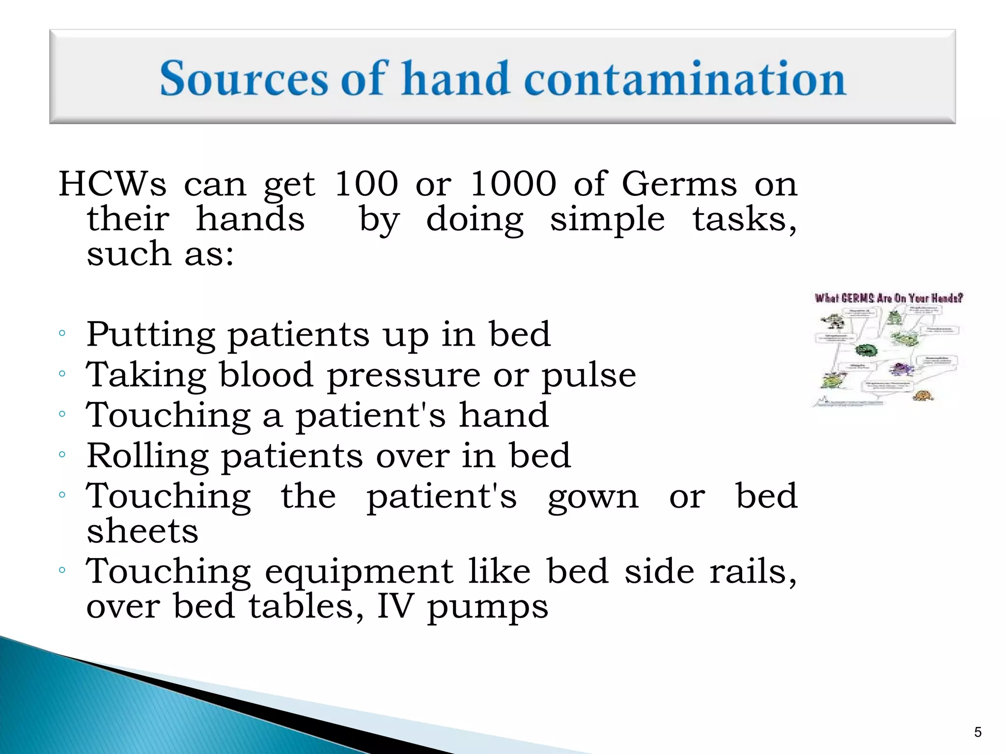 Hand hygiene | PPT