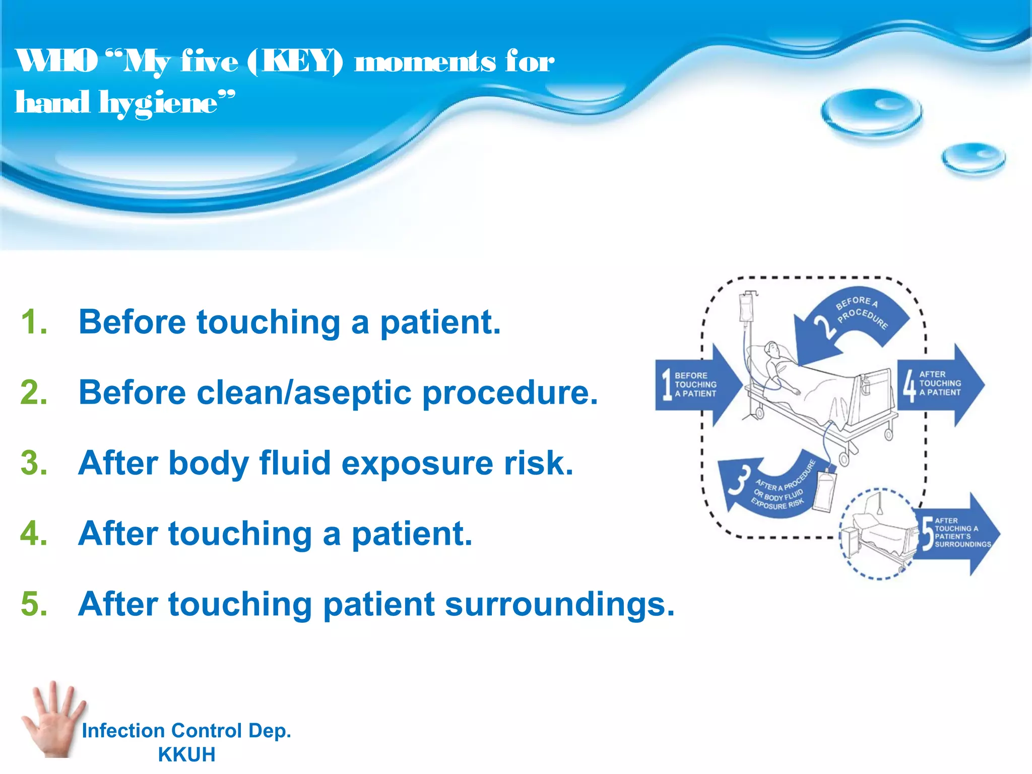 Hand hygiene | PPT