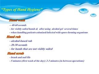 Hand hygiene | PPT