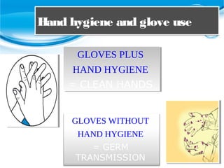 Hand hygiene | PPT