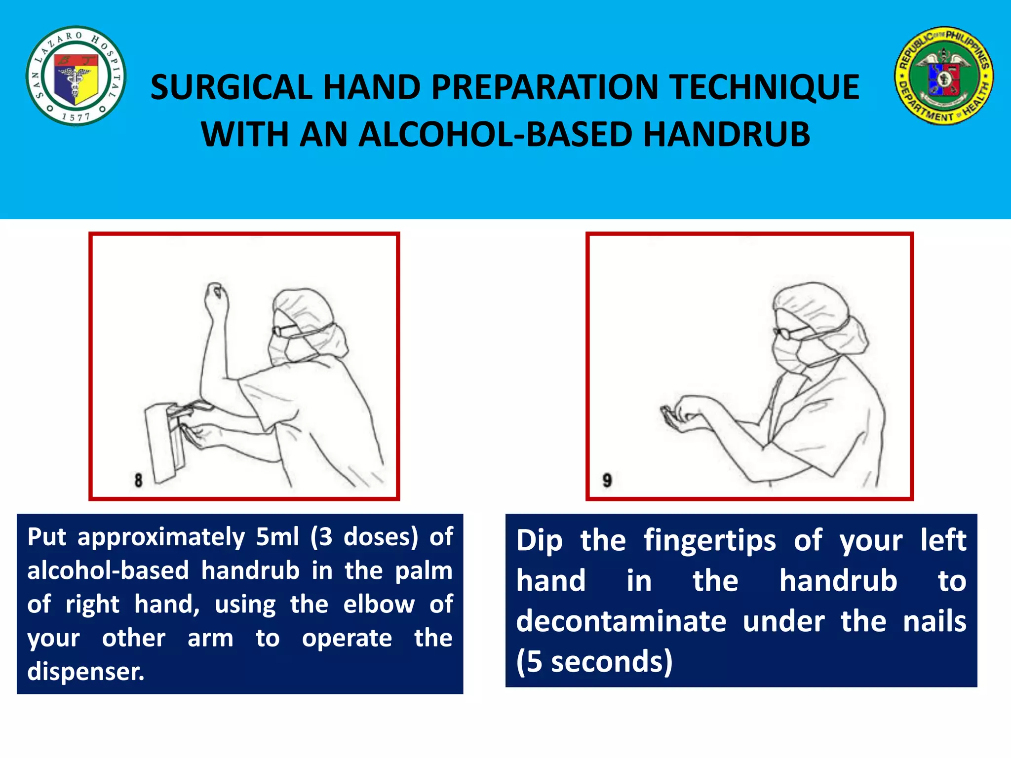Hand Hygiene | PDF
