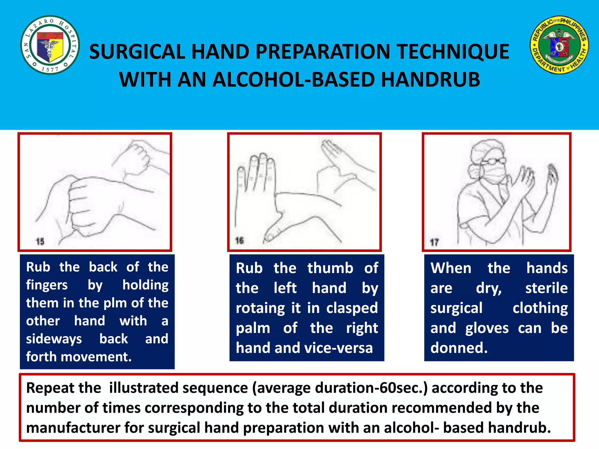 Hand Hygiene | PDF