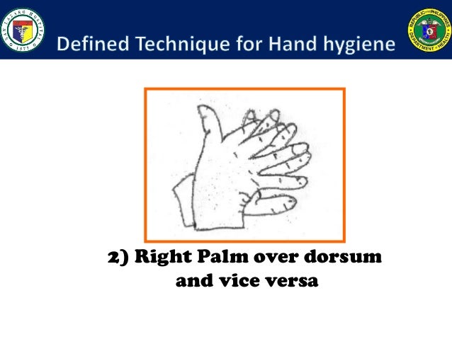 Hand Hygiene