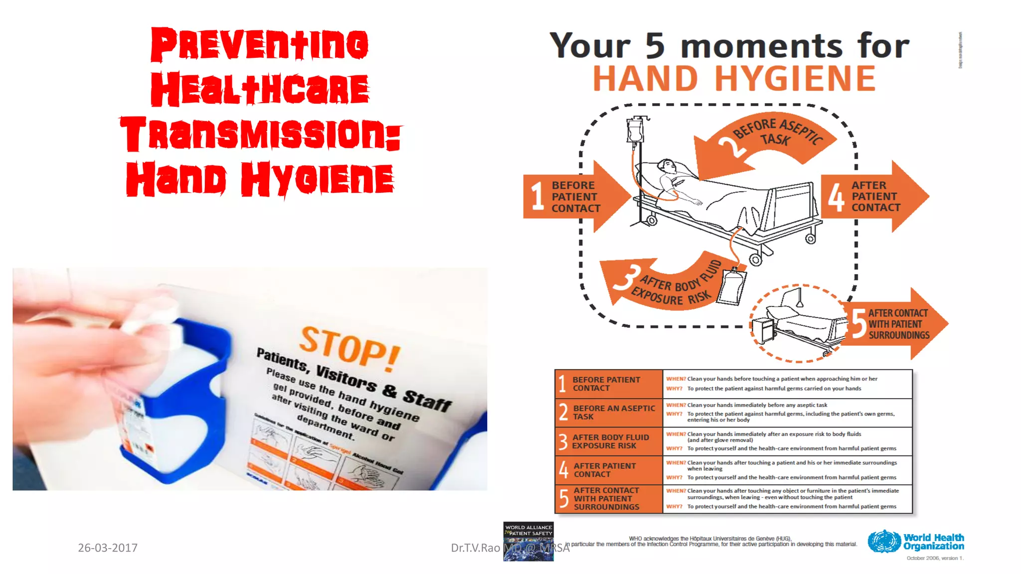 Hand hygiene | PDF