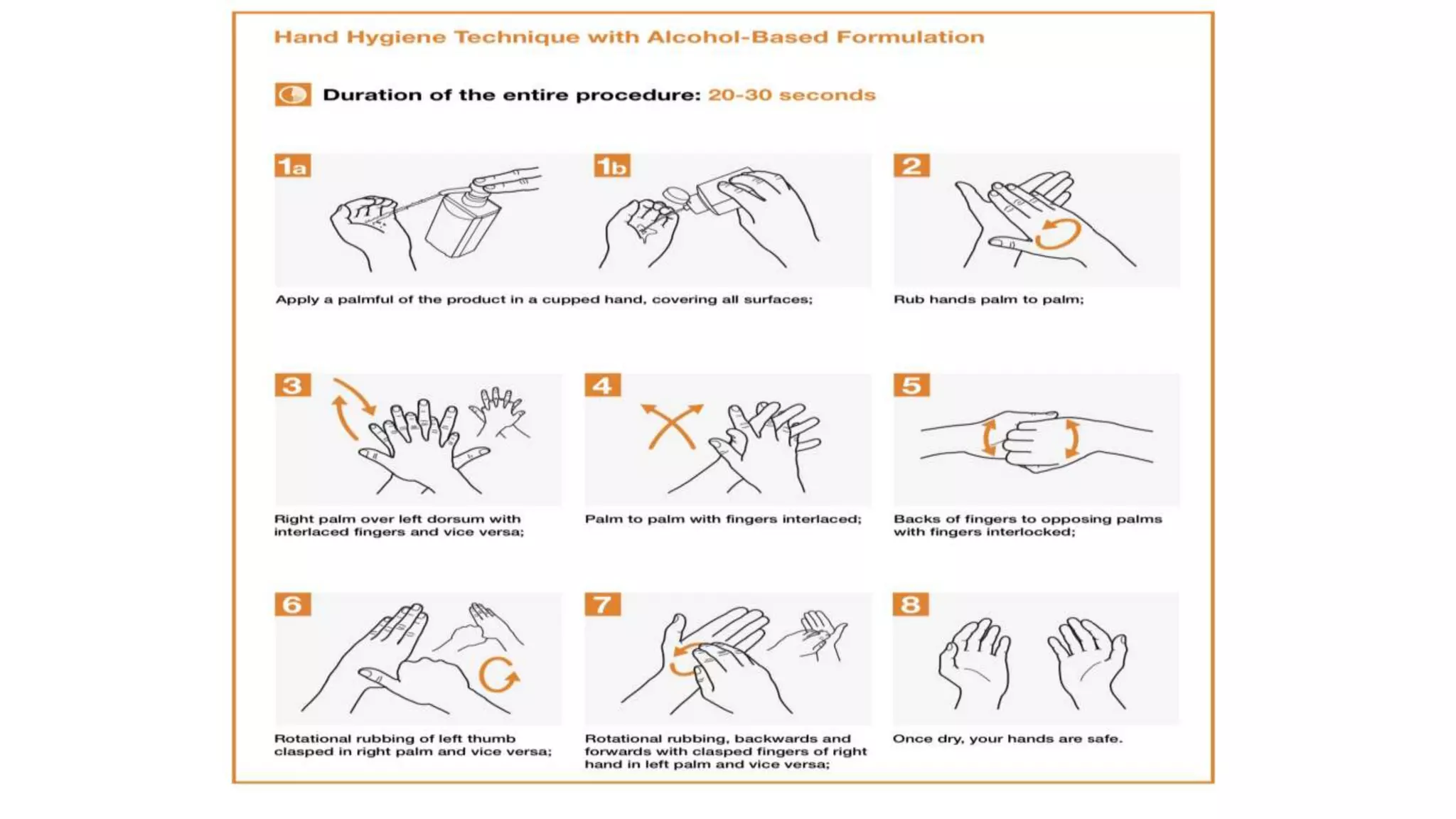 Hand hygiene | PPTX