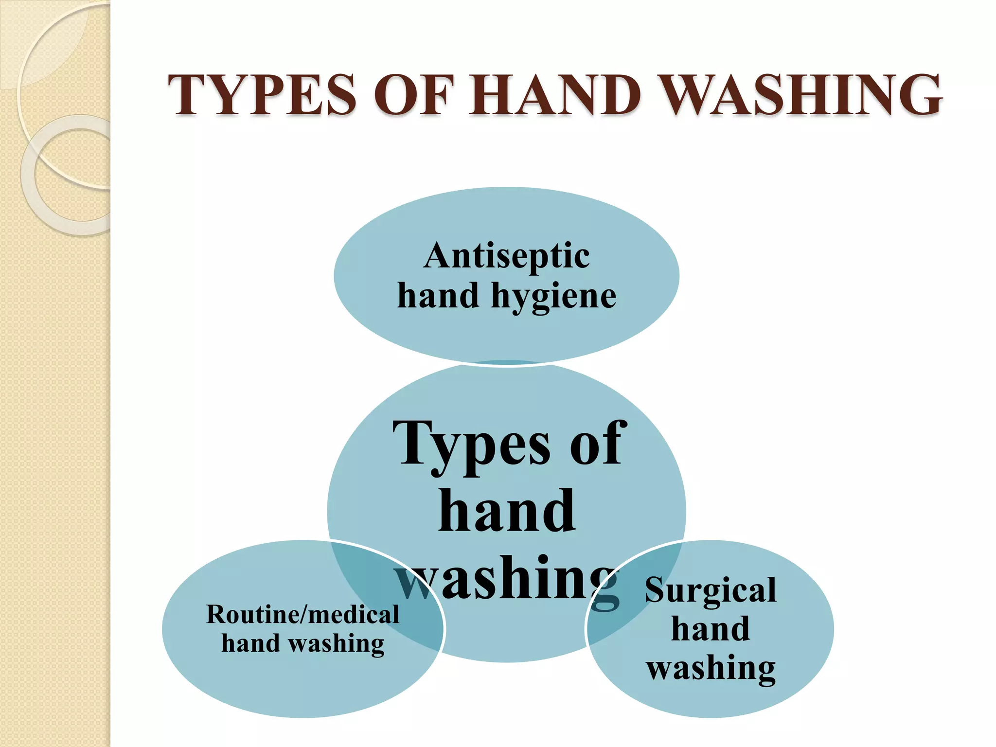 HAND HYGIENE.pptx