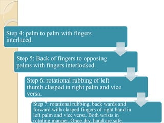 HAND HYGIENE.pptx