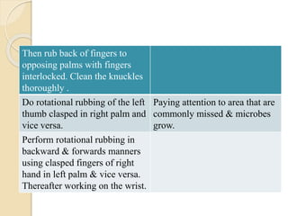 HAND HYGIENE.pptx