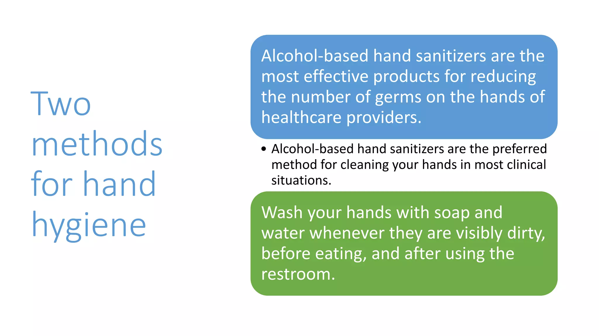 Hand hygiene.pptx